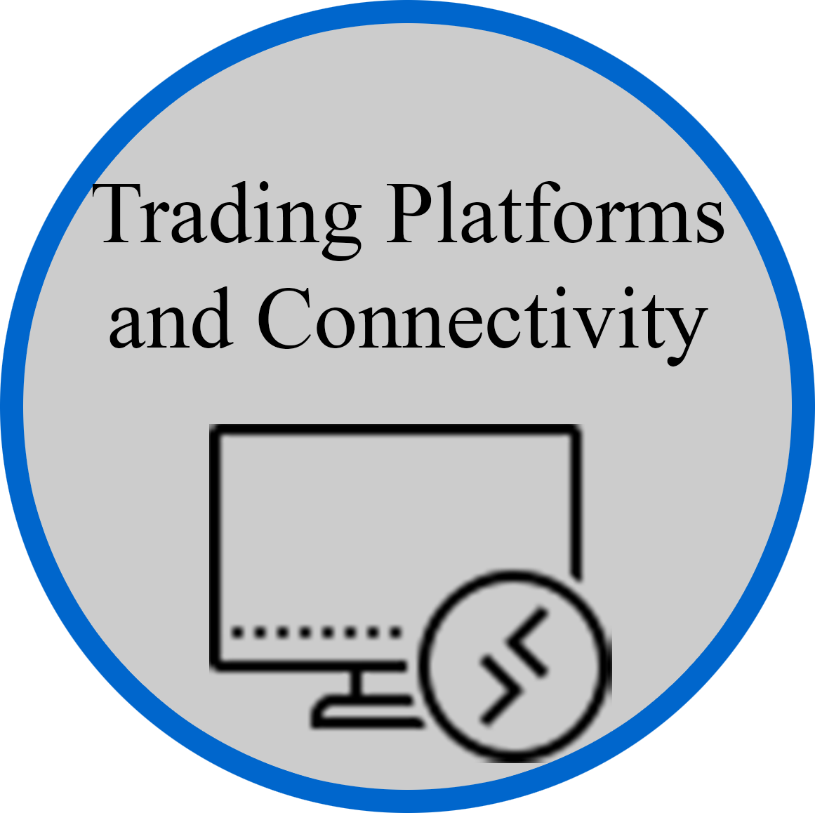 Trading Services Overview - futurepathtrading